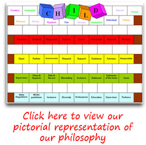 Kallahra Child Care Centre Philosophy